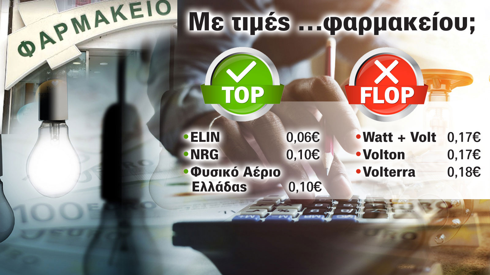 Τιμές φαρμακείου: Volterra,Watt-Volt Volton.Ελίν,Nrg καλύτερες τιμές