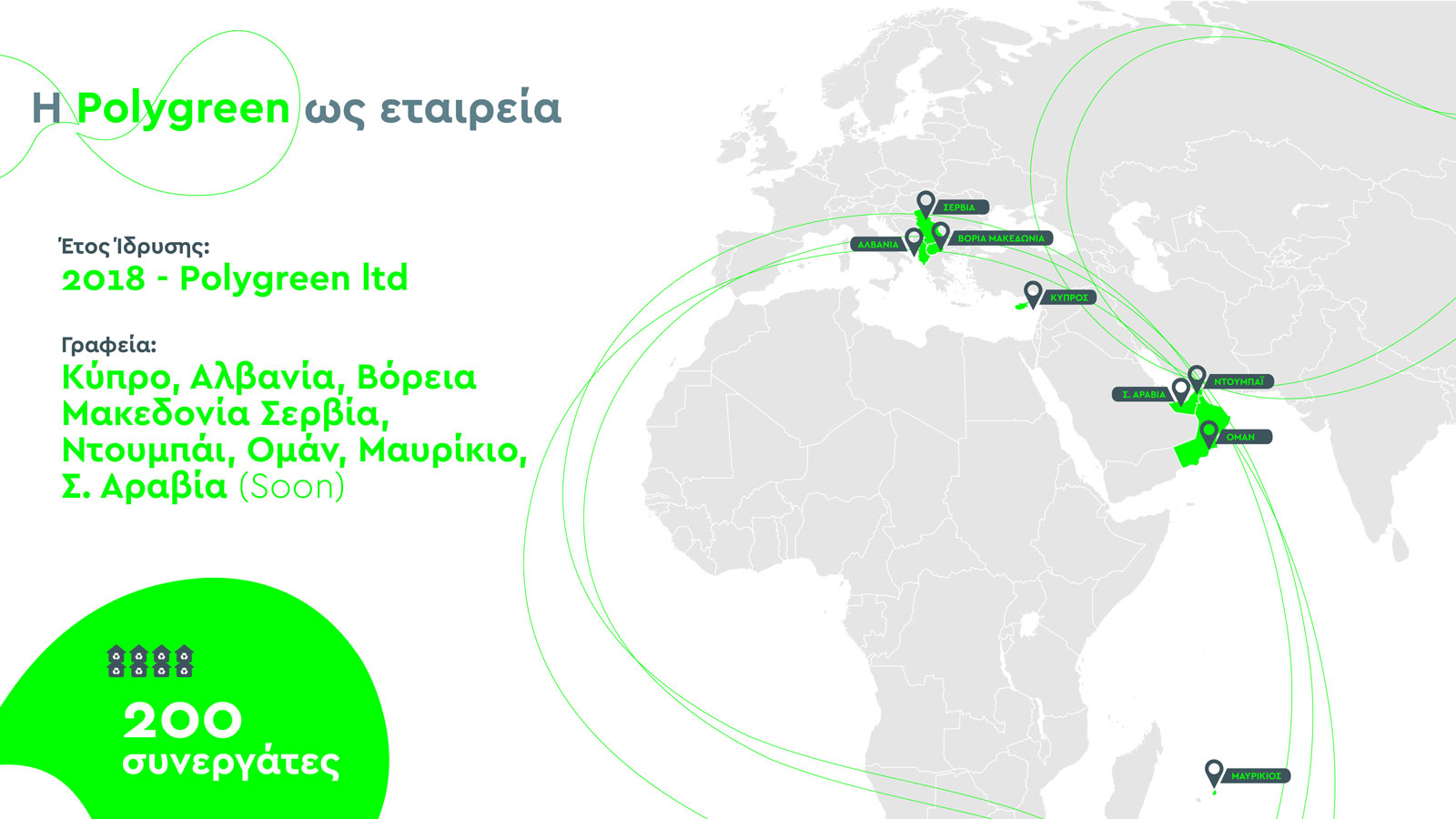 POLYGREEN: Η νέα εταιρία με τις ελληνικές ρίζες και τις διεθνείς περιβ
